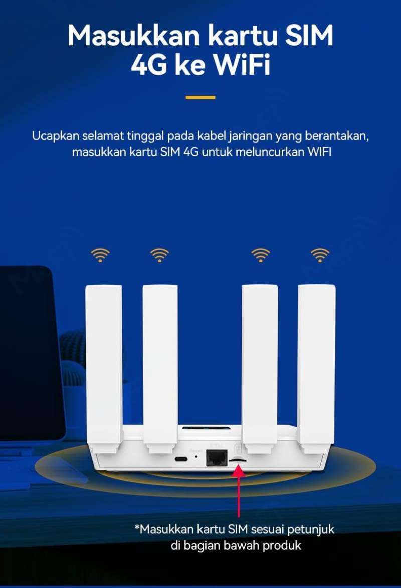 Jual Rodson R611 Modem Wifi Router Wireless 4g Lte Cpe Wi-Fi 6 Unlock ...