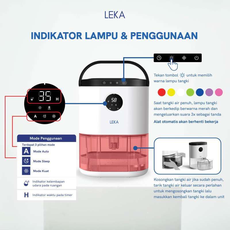 Promo LEKA - Dh6223 Breeze Dehum - Penyerap Kelembaban Udara - Seller ...