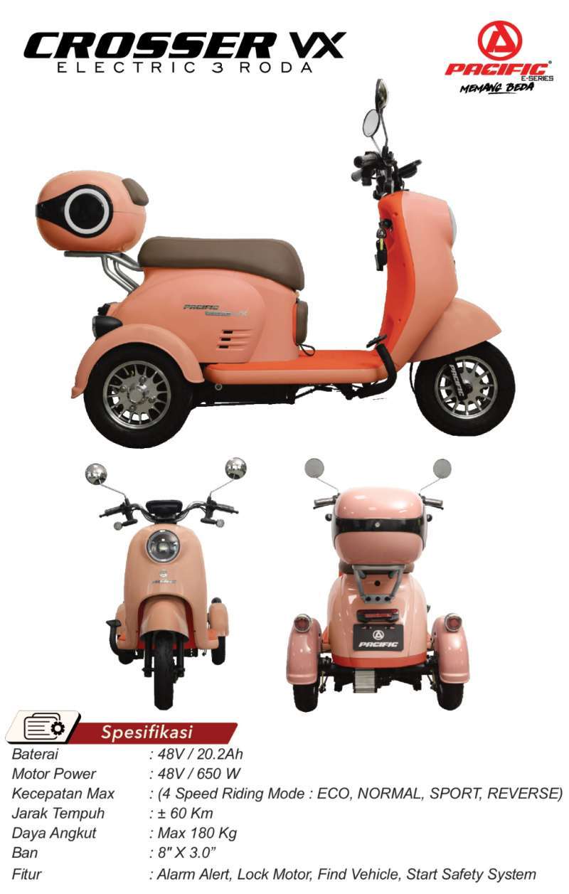 Winfly Roda 3 Gratis Ongkir 🔥 Harga Murah Juli 2025