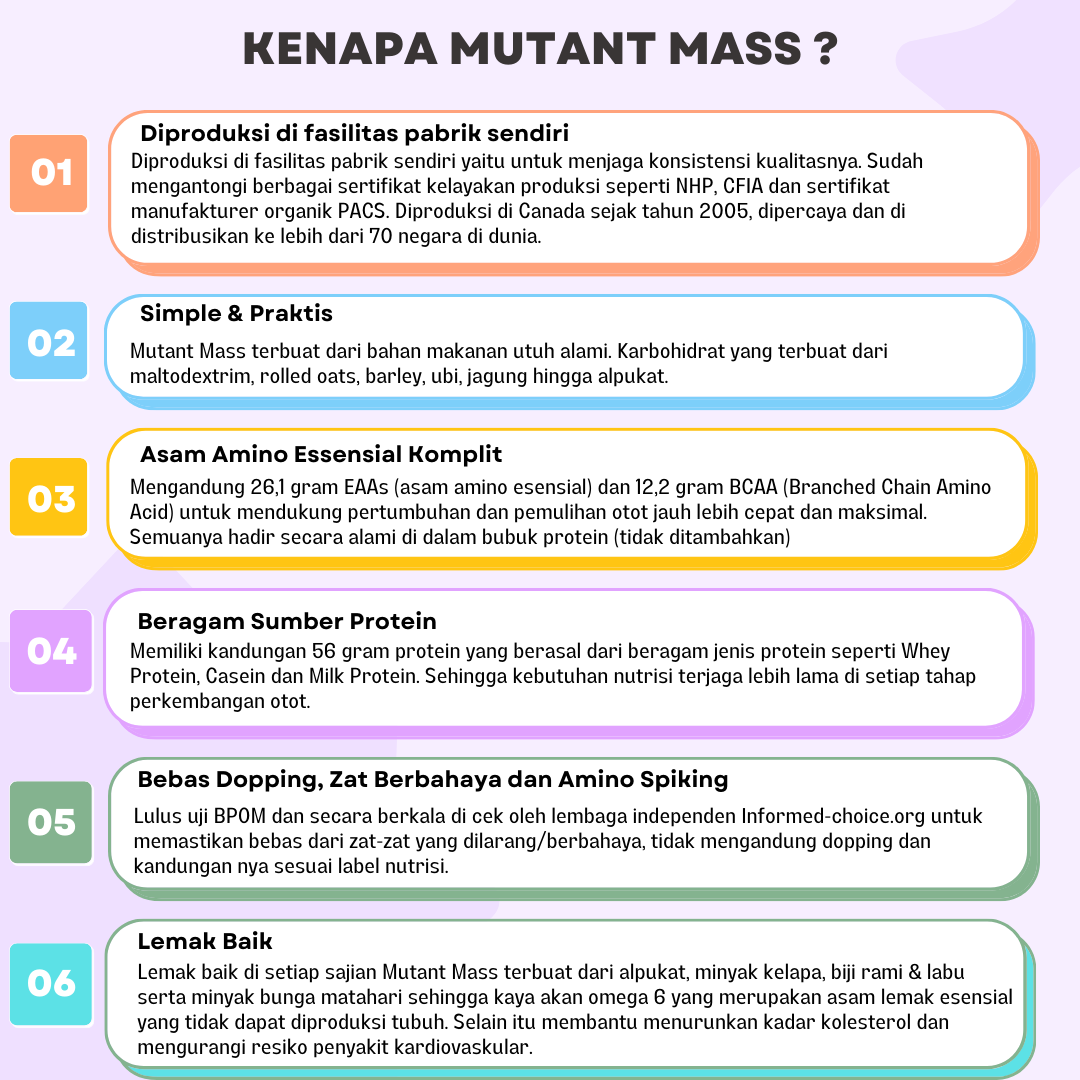 Jual Mutant Mass 15lb (24 Servings) Chocolate - Susu Mutan Penambah Berat Badan & Massa Otot Di ...