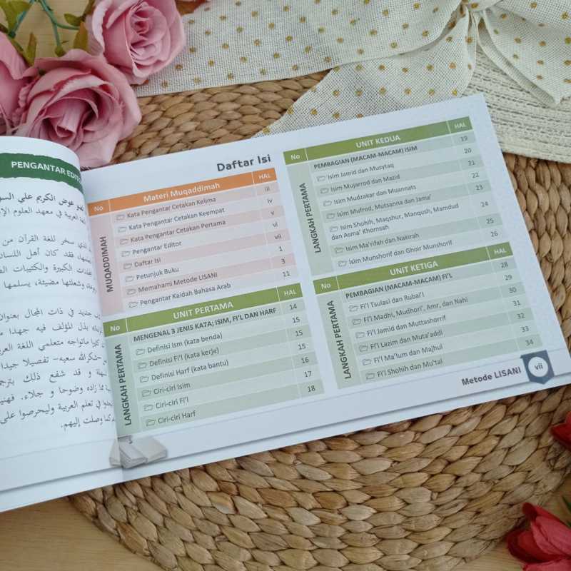 Promo Buku 4 Langkah Tepat Membaca Kitab Arab Metode Lisani Diskon 25% ...