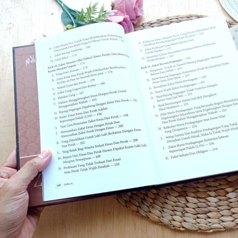 Promo Buku Fiqih Zakat Infak Dan Sedekah Diskon 25% Di Seller Toko Muslim Bantul - Wirokerten ...