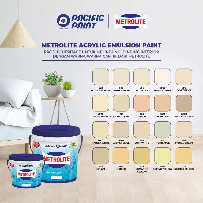 Promo Metrolite Acrylic Emulsion-cat Dinding Interior- Super White ...