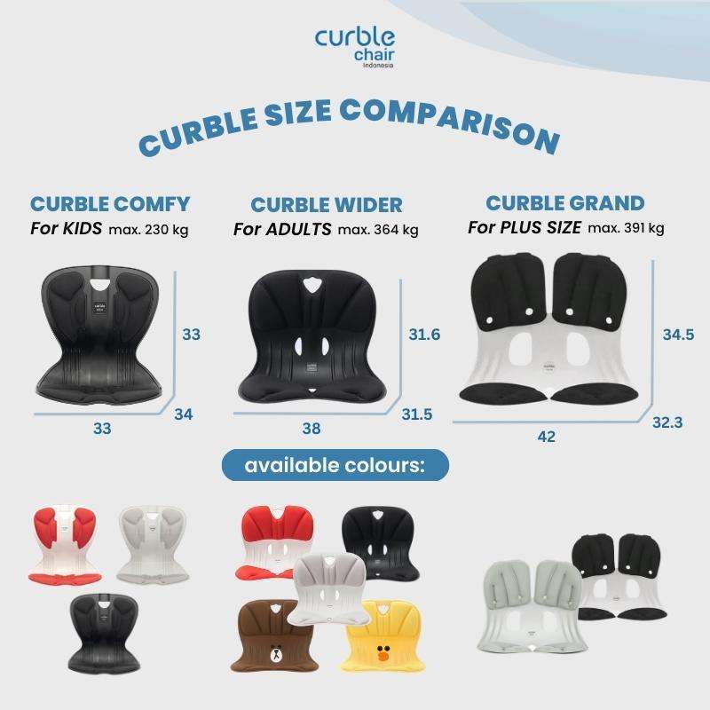 Promo Curble Chair Comfy / Sandaran Kursi Penyangga Punggung - Grey ...