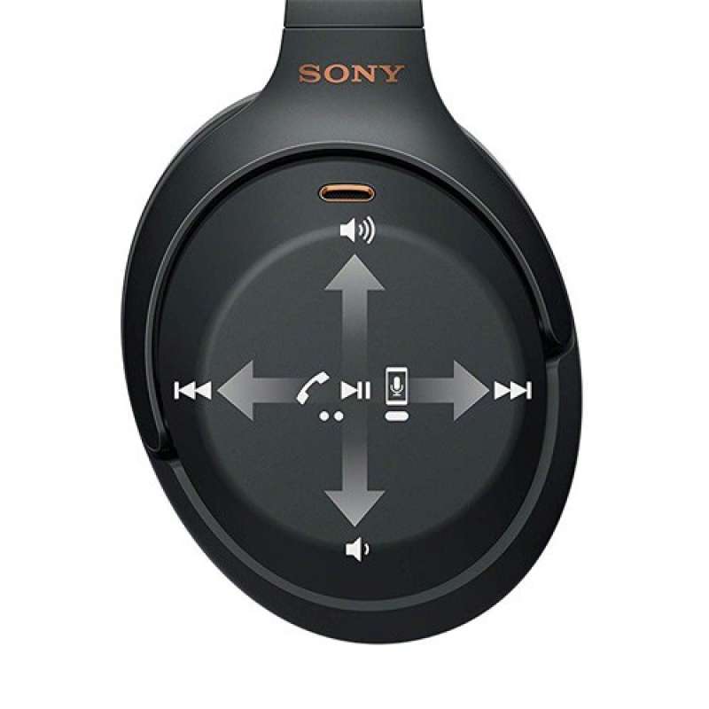 Jual Sony Wh-1000xm3 Wireless Nc Headphone Bluetooth Headset Garansi ...