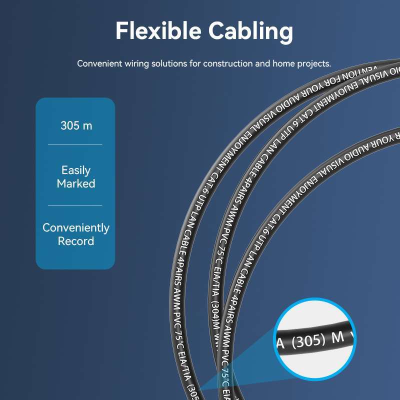 Jual Vention Kabel Lan Ethernet Rj45 Cat6 Cat 6 Utp 1gbps 305m Roll ...