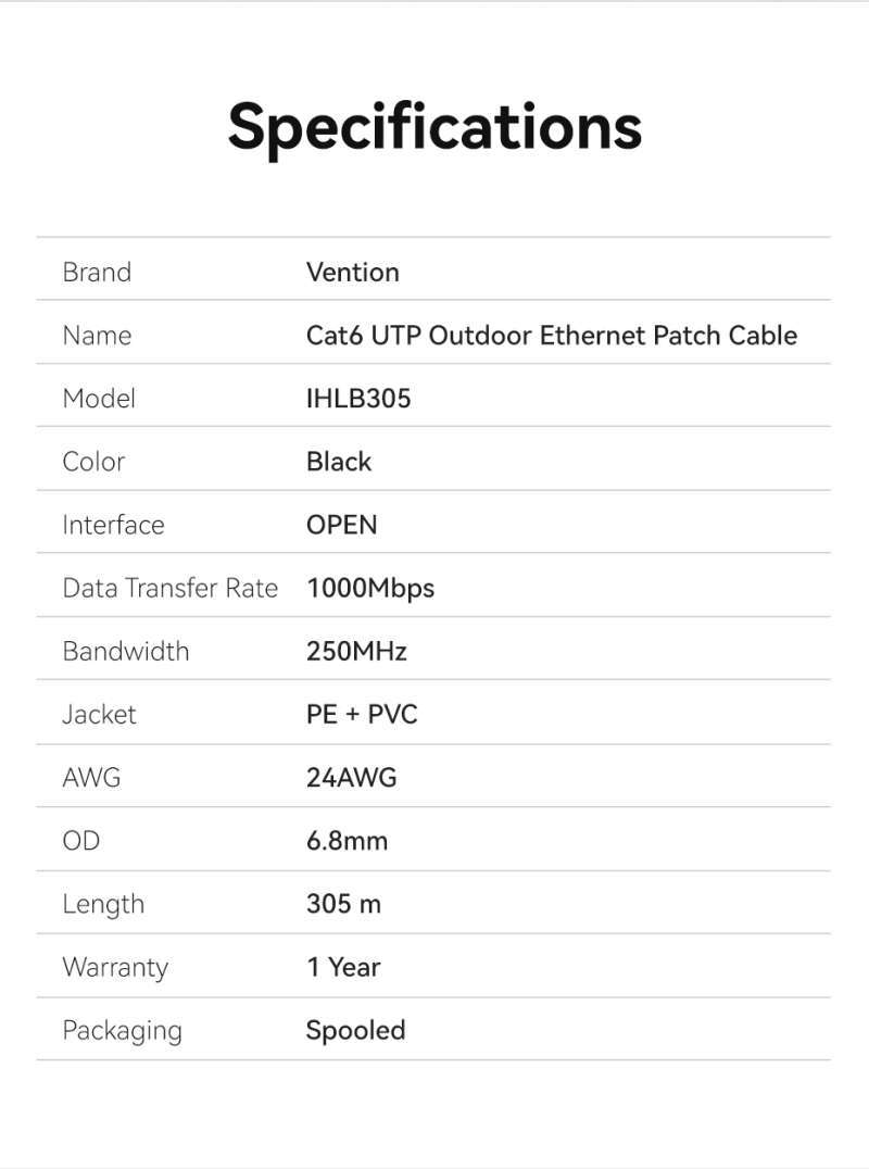 Jual Vention Kabel Lan Ethernet Rj45 Cat6 Cat 6 Utp 1gbps 305m Roll ...