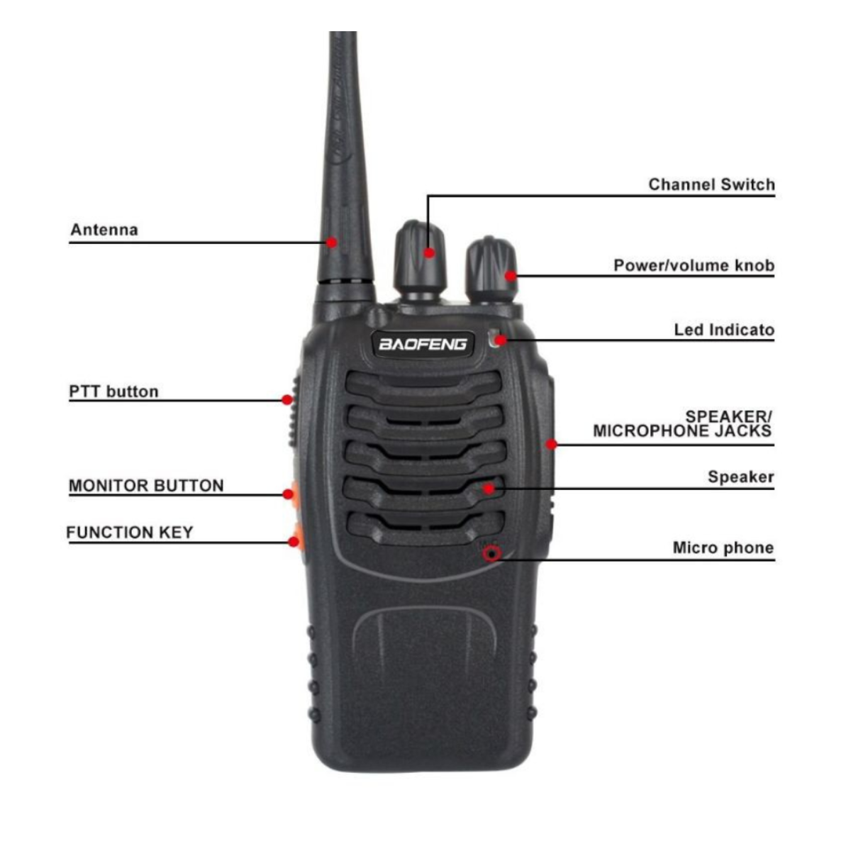Jual Pofung HT Single Band BF-888S Walkie Talkie Pofung Radio Single ...
