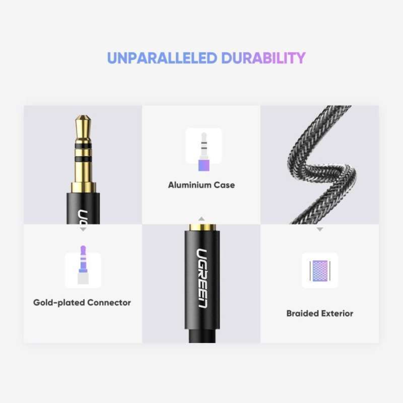Jual UGREEN Splitter Audio 3.5mm Male to 2 Jack Aux 3.5mm Female Audio ...
