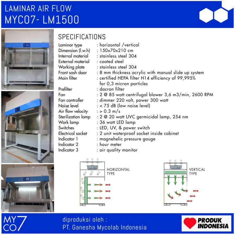 Jual Laminar Air Flow Myco7 - Lm1500 Di Seller Myco7 - Cibeber, Kota ...