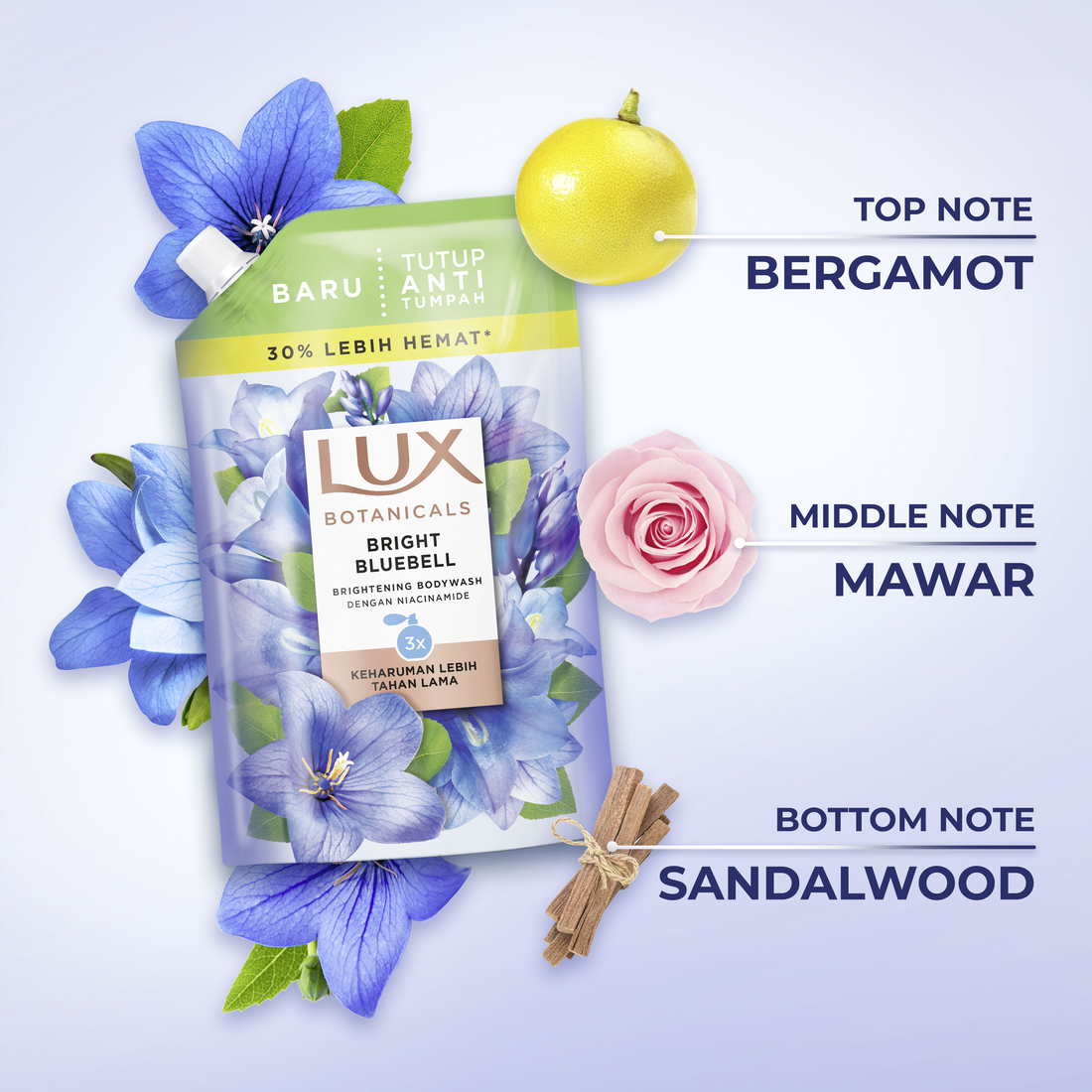 Promo Lux Bright Bluebell Niacinamide Body Wash [825 Ml] Diskon 16% Di Seller Unilever Store ...