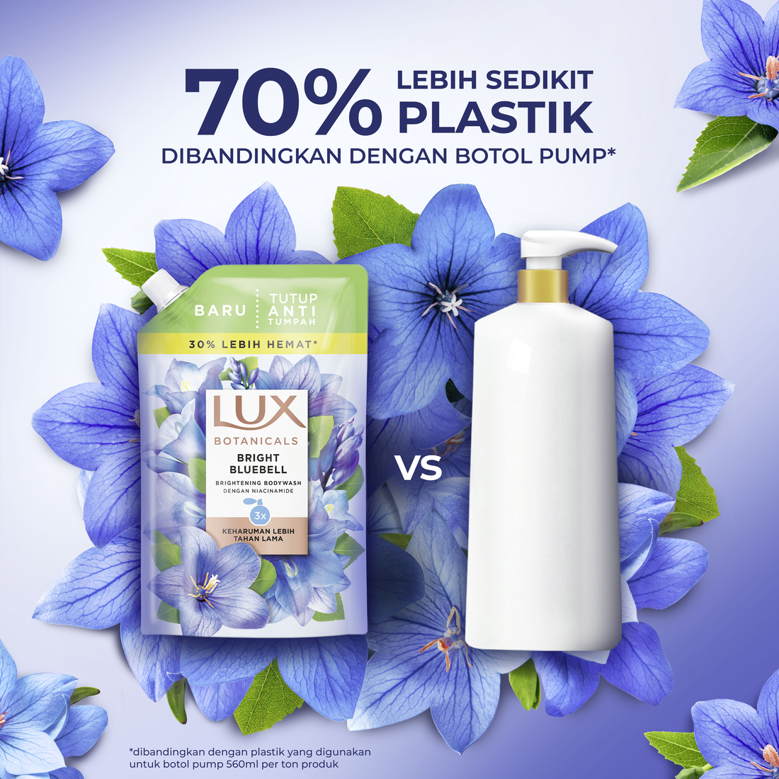 Promo Lux Bright Bluebell Niacinamide Body Wash [825 Ml] Diskon 16% Di Seller Unilever Store ...