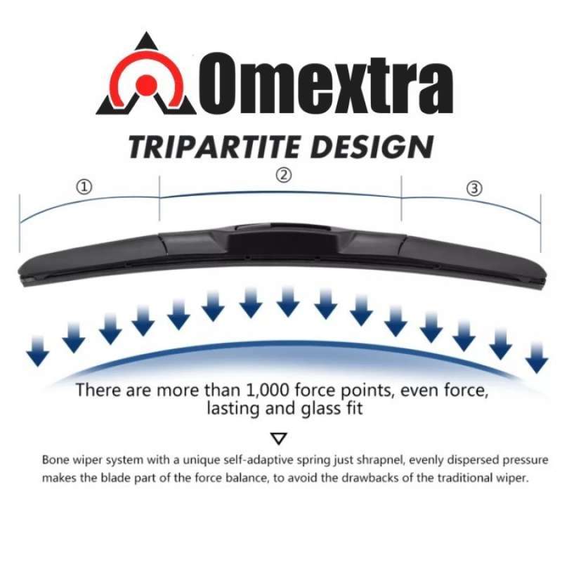 Jual Grade A 3 Sections Car Wiper Mobil Omextra Wiper Blade Hybrid 4 ...
