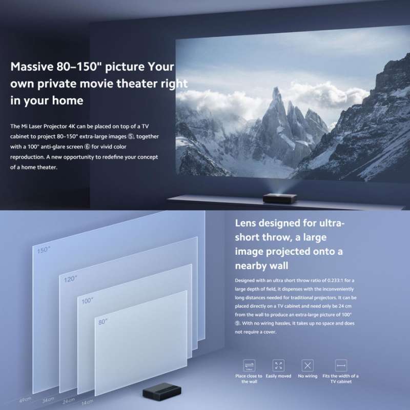 Jual Xiaomi Laser Projector 150 Full Hd 4k 5000 Lumens - 4k Di Seller ...