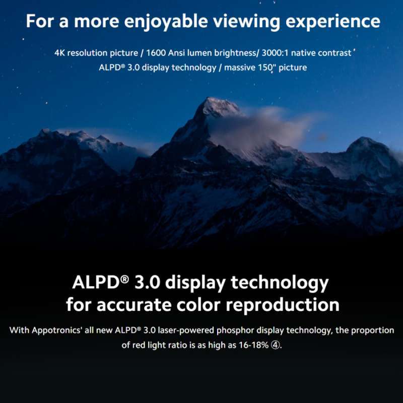 Jual Xiaomi Laser Projector 150 Full Hd 4k 5000 Lumens - 4k Di Seller Mitimes - Batuampar, Kota ...