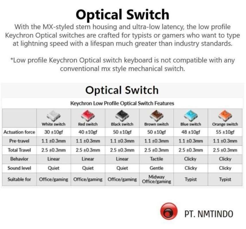 Jual FREE POUCH + Keychron K3 RGB Backlight Low Profile Gateron Switch ...