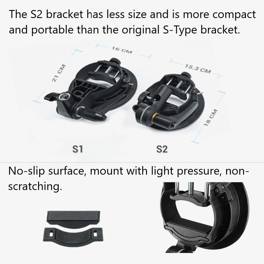 Jual Godox S2 Type Bracket Bowens Mount for Speedlite di Seller ...