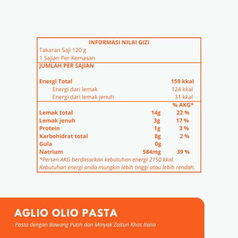 Jual Frozen Food Satu Porsi Aglio Olio Pasta Di Seller Satu Porsi ...