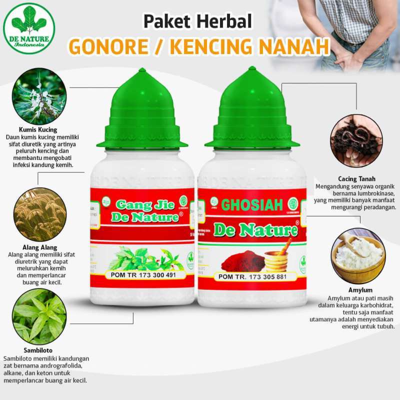 Jual Obat Radang Panggul dan Infeksi Rahim De Nature Indonesia 100% ...