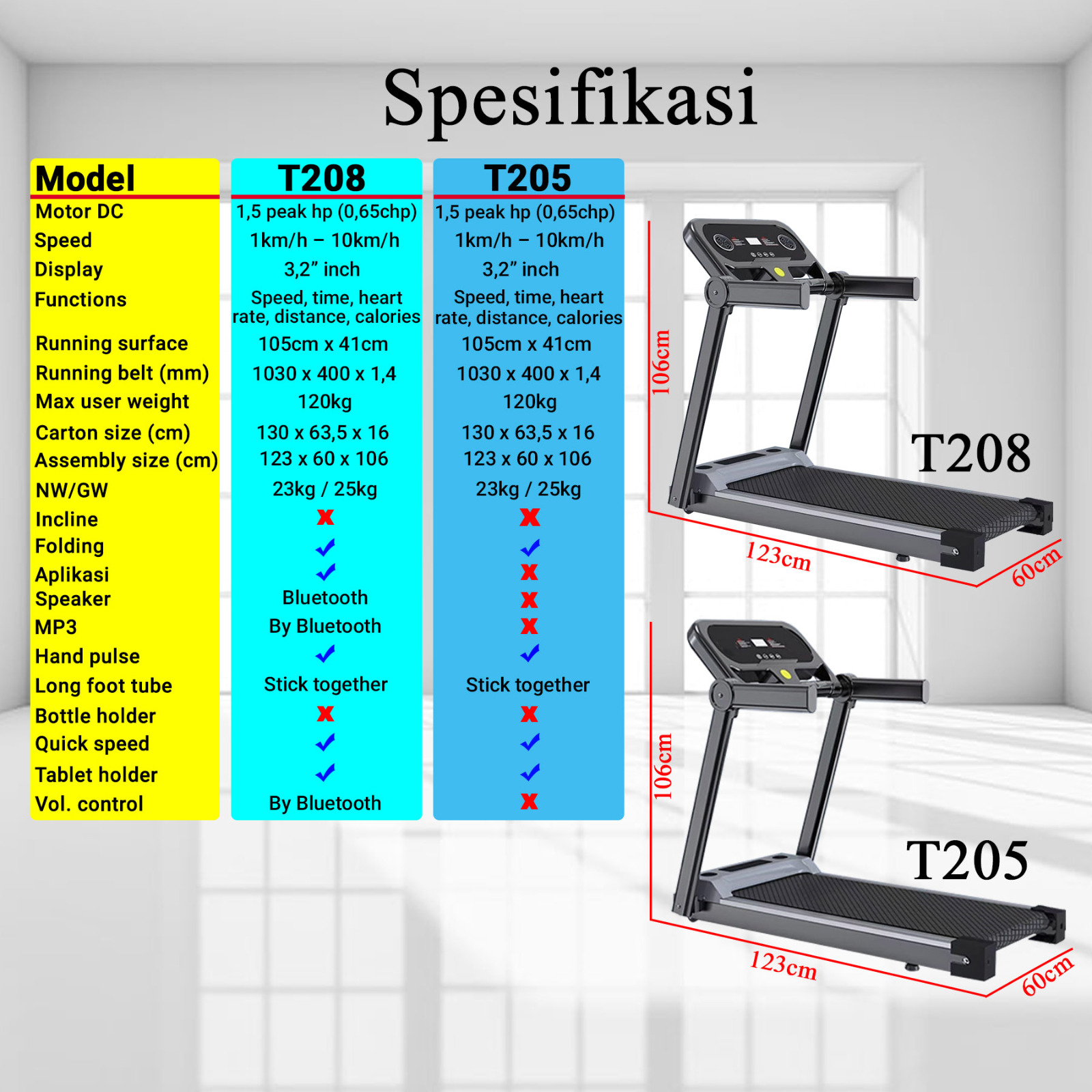 Jual Twen T208 Treadmill Elektrik Motorized Treadmill Listrik Treadmil Di Seller Twen Store ...