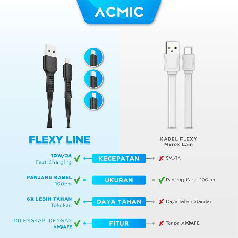 Promo Acmic Cfm100 Fast Charging Cable Micro Usb Kabel Data [100 Cm ...