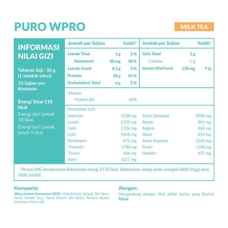 Jual Puro Wpro Whey Concentrate 900gr Di Seller Puro Nutrition Official Store - Penumping, Kota ...
