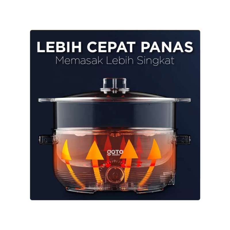 Promo Goto Oscar Panci Listrik Elektrik Fry Pan 3l Goreng Kukus ...