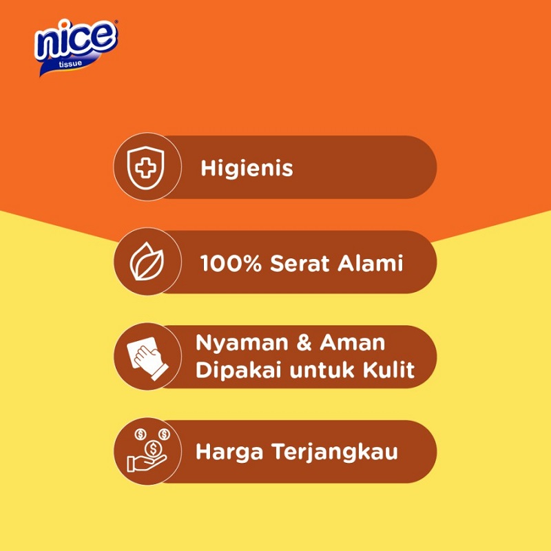 Promo Nice Facial Tissue Kiloan - King Size 1000 Gr [2000 Helai/2 Ply ...
