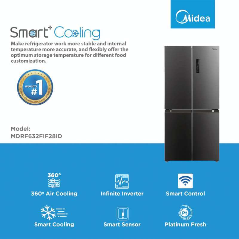 Jual Midea Mdrf632 Fif28 Id Original, Murah & Diskon April 2024 | Blibli