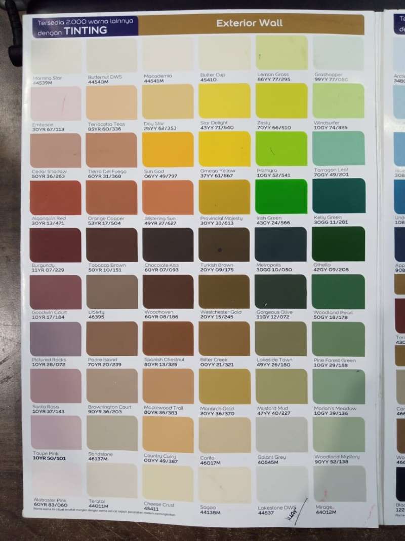 Jual Dulux Weathershield Pro Cat Tembok Exterior Brillian White 2