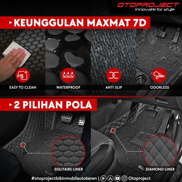 Promo Karpet Mobil Maxmat 7D All New Innova Reborn Full Bagasi ...