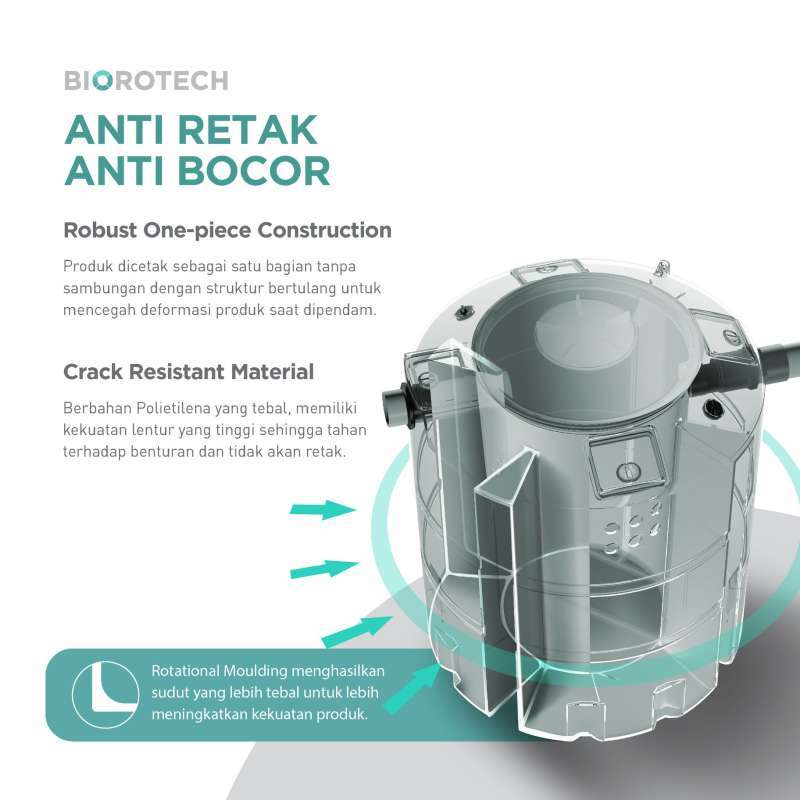 Promo Penguin Bio 100 Biorotech Septik Tank [1000 L] Diskon 24% Di ...