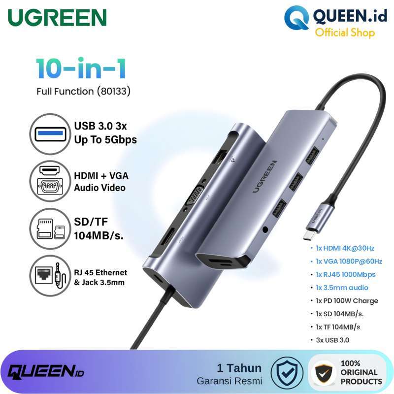 Promo Ugreen Adapter Hub 10in1 Usb Type C To Multi Port Usb Vga Hdmi 80133 Diskon 10 Di