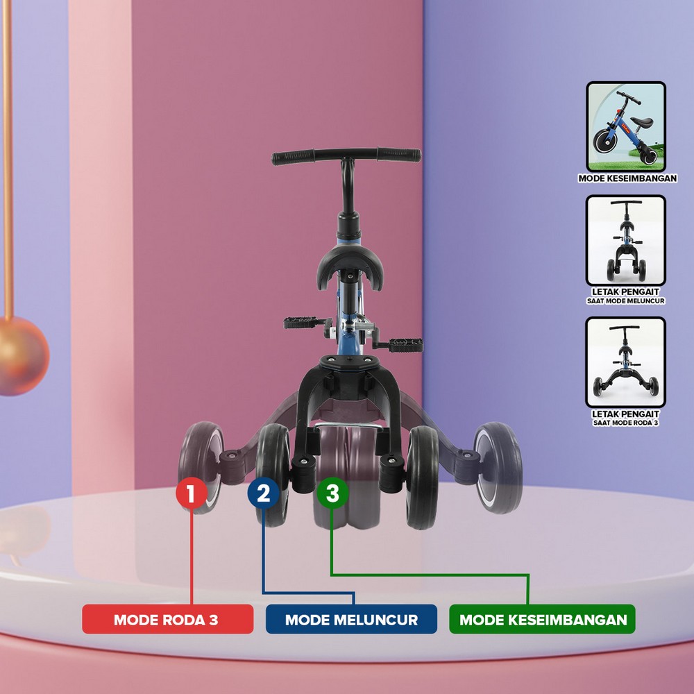 Jual Oem Rb-m97 Part 2 Mainan Sepeda Anak 3 Roda 2in1 Sepeda ...