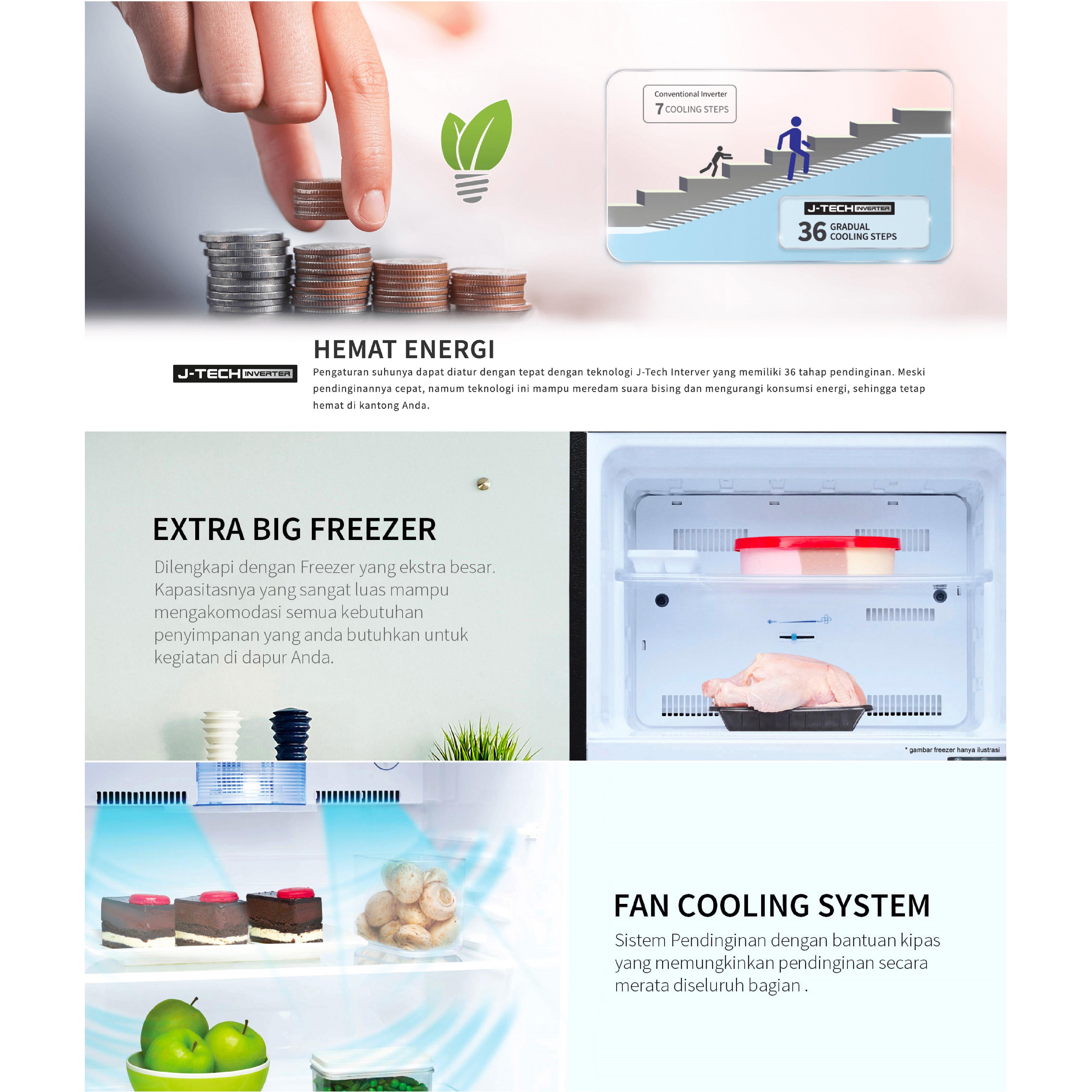 Jual Sharp Sj-246xi-mk Kulkas 2 Pintu Shine J-tech Inverter Series ...