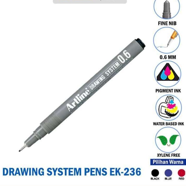 Jual Bolpoint Hitam Drawing Pen Original Harga Termurah April 2024 | Blibli