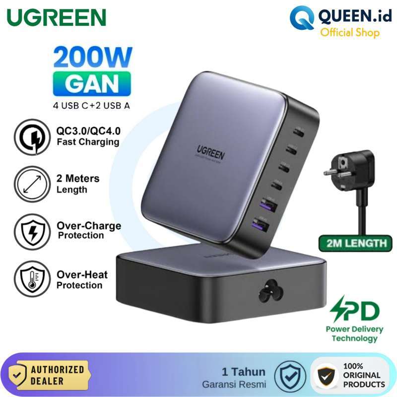 Daftar Harga Gan Desktop Charger 200 W 🔥 Original & Spesifikasi Lengkap ...