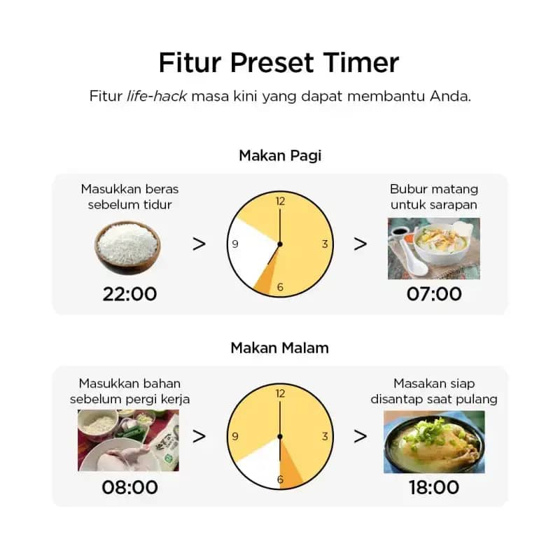 Jual Cuckoo Digital Rice Cooker 1 L Cr-0680f Magic Com Penanak Nasi Di ...
