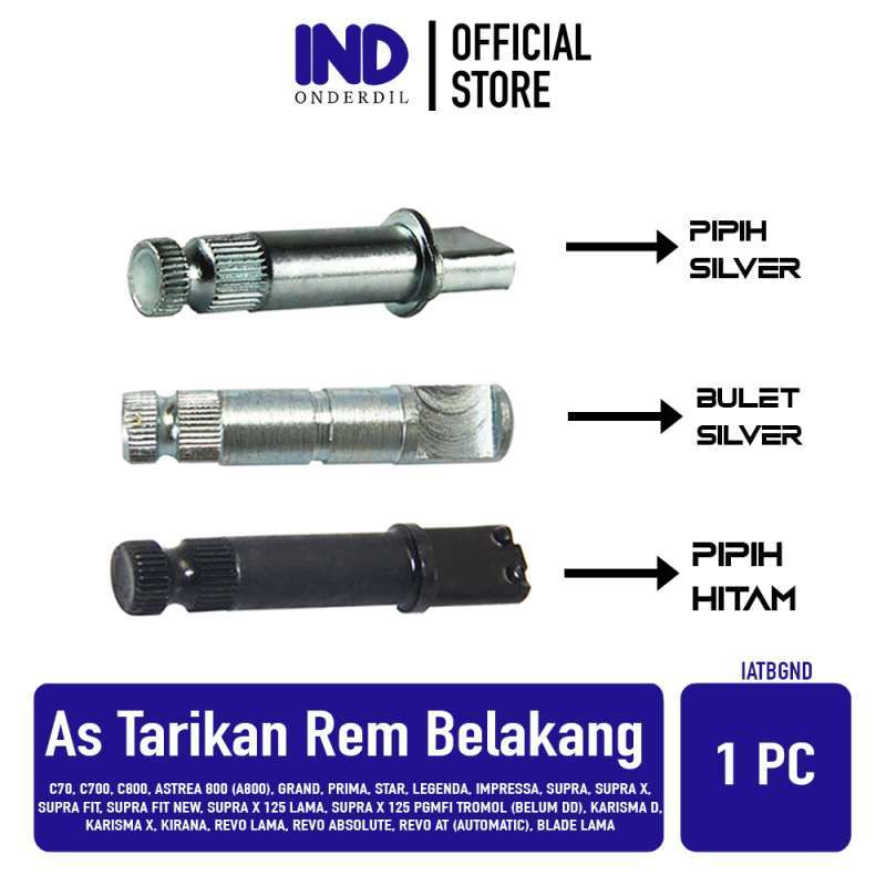 Harga Tromol Belakang Supra Astrea 💯 Terbaru, Spesifikasi, & Kredit ...