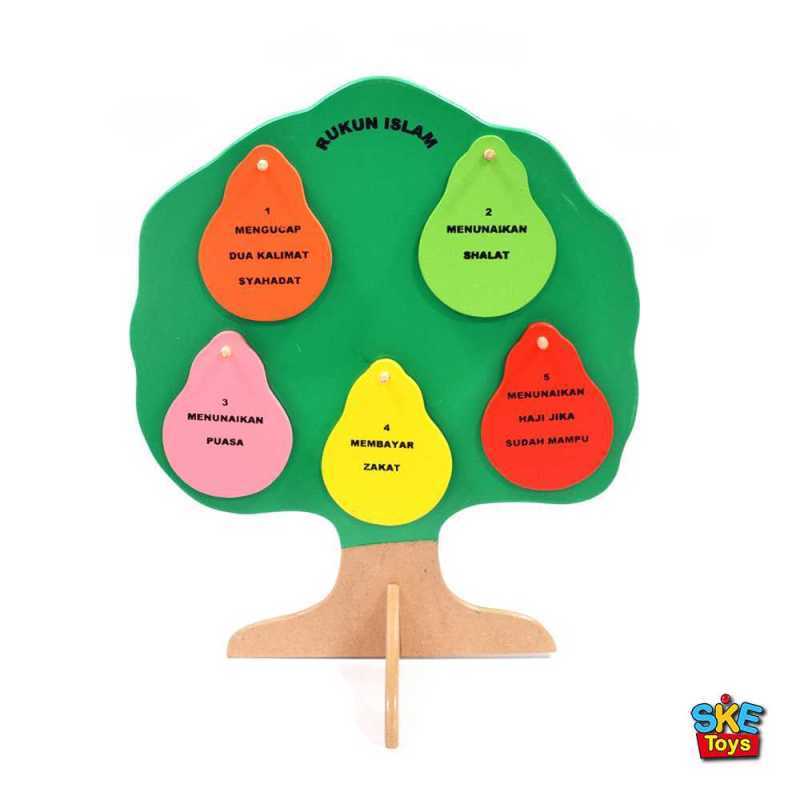 Jual Pohon Rukun Islam Di Seller Sentra Kriya Edukasi - Ketandan, Kab ...