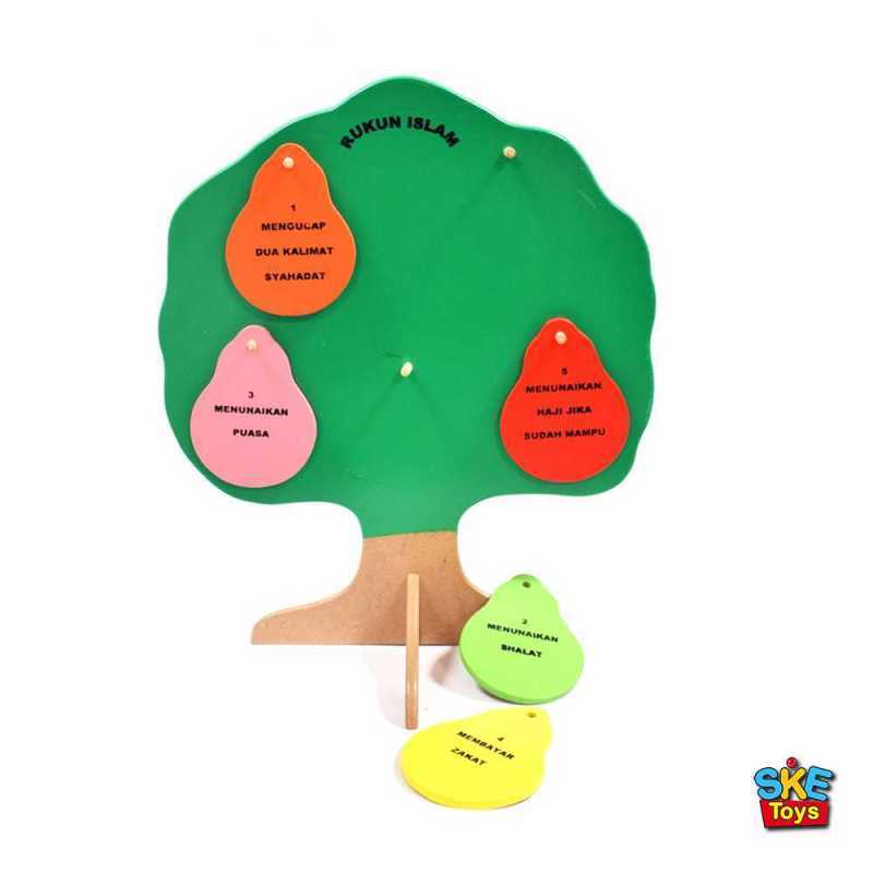 Jual Pohon Rukun Islam Di Seller Sentra Kriya Edukasi - Ketandan, Kab ...