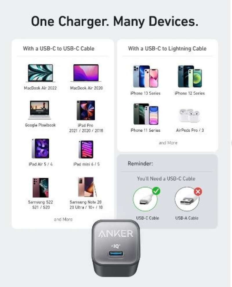 Jual Wall Charger Anker Super Fast Charging Nano Iii 30w - A2147 ...