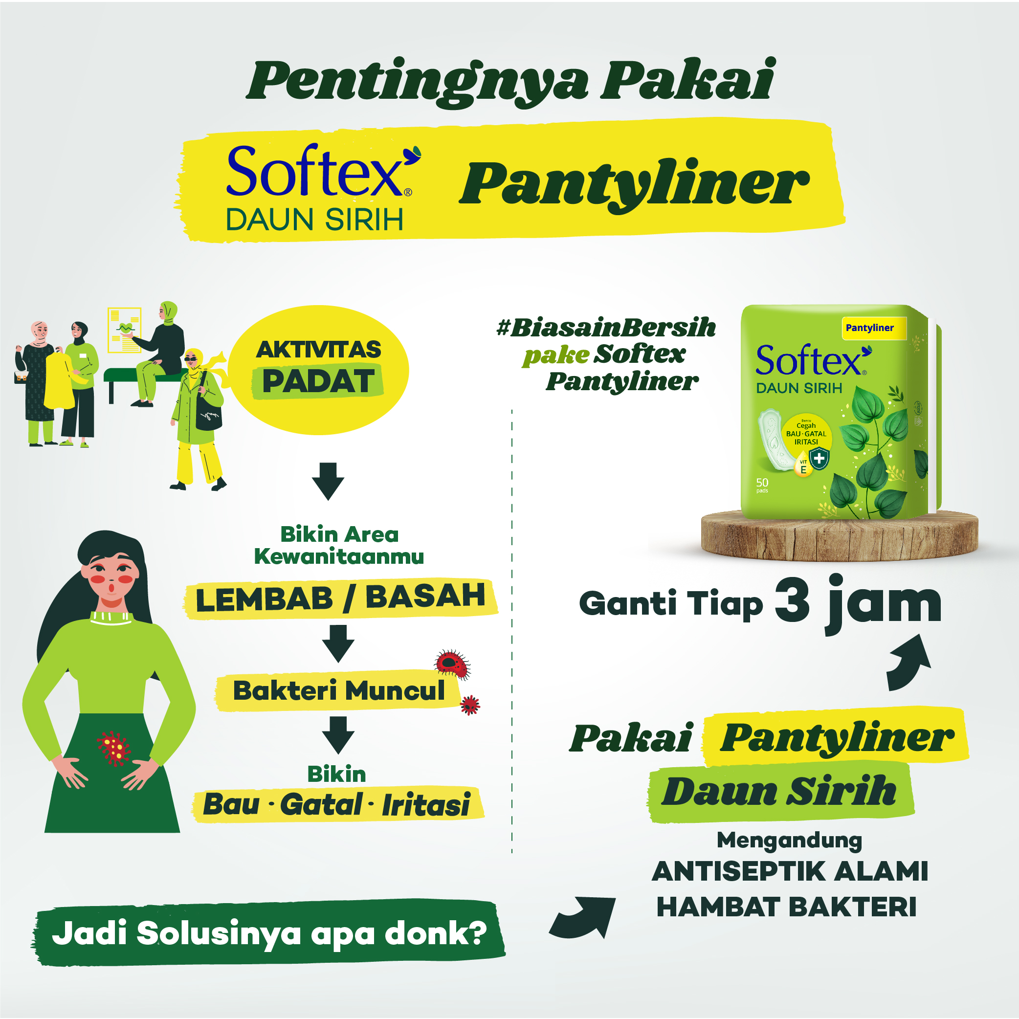 Promo Pantyliner Softex Daun Sirih + Vitamin E 20s - Pantyliner Daun Sirih Diskon 15% Di Seller ...