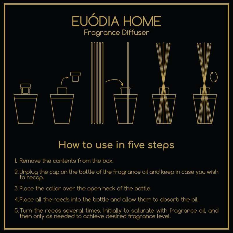 Jual Euodia Home Burnt Fig Fragrance Diffuser 150 Ml Di Seller Euodia Home - Kedoya Selatan ...
