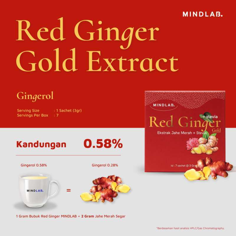 Promo Red Ginger Gold Powder Sachet 3 Gram / Jahe Merah Bubuk - Mindlab ...