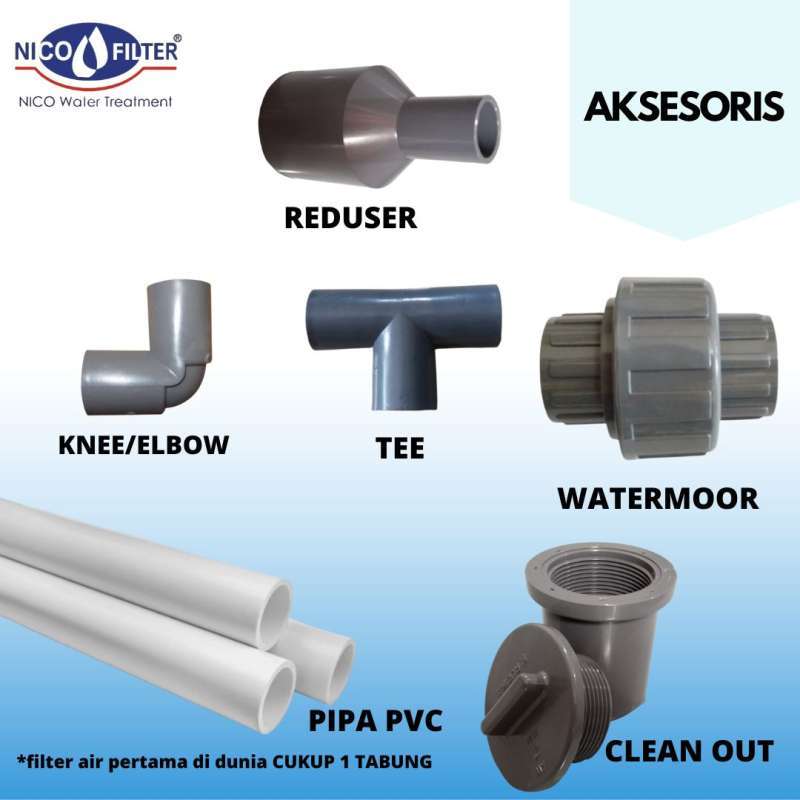 Jual Filter Air Nico Untuk Air Sumur / Pam Bergaransi | 1054 ...