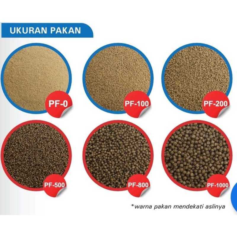 Jual 1 Karung (10kg) Pakan Ikan Prima Feed By Ms Pelet - Pf 0 Di Seller ...