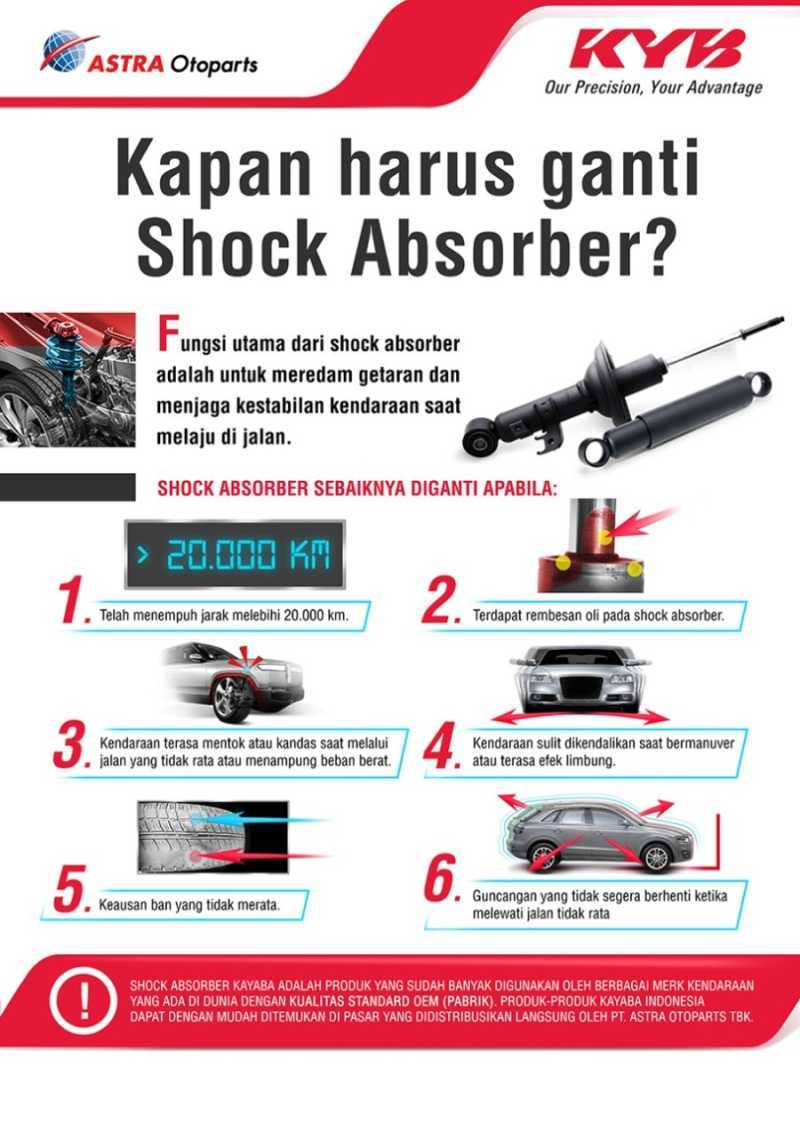 Jual Shockbreaker KYB / KAYABA ULTRA TOYOTA KIJANG INNOVA BELAKANG 2004-ON di Seller Aki Murah ...