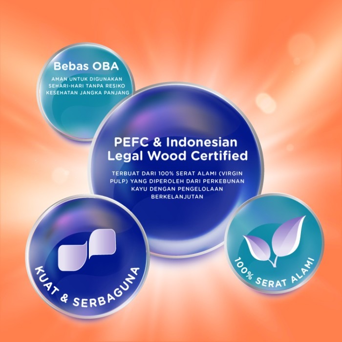 Promo Nice Tissue Toilet Roll Core Emboss [230 Sheets X 10 Roll] Isi 10 ...