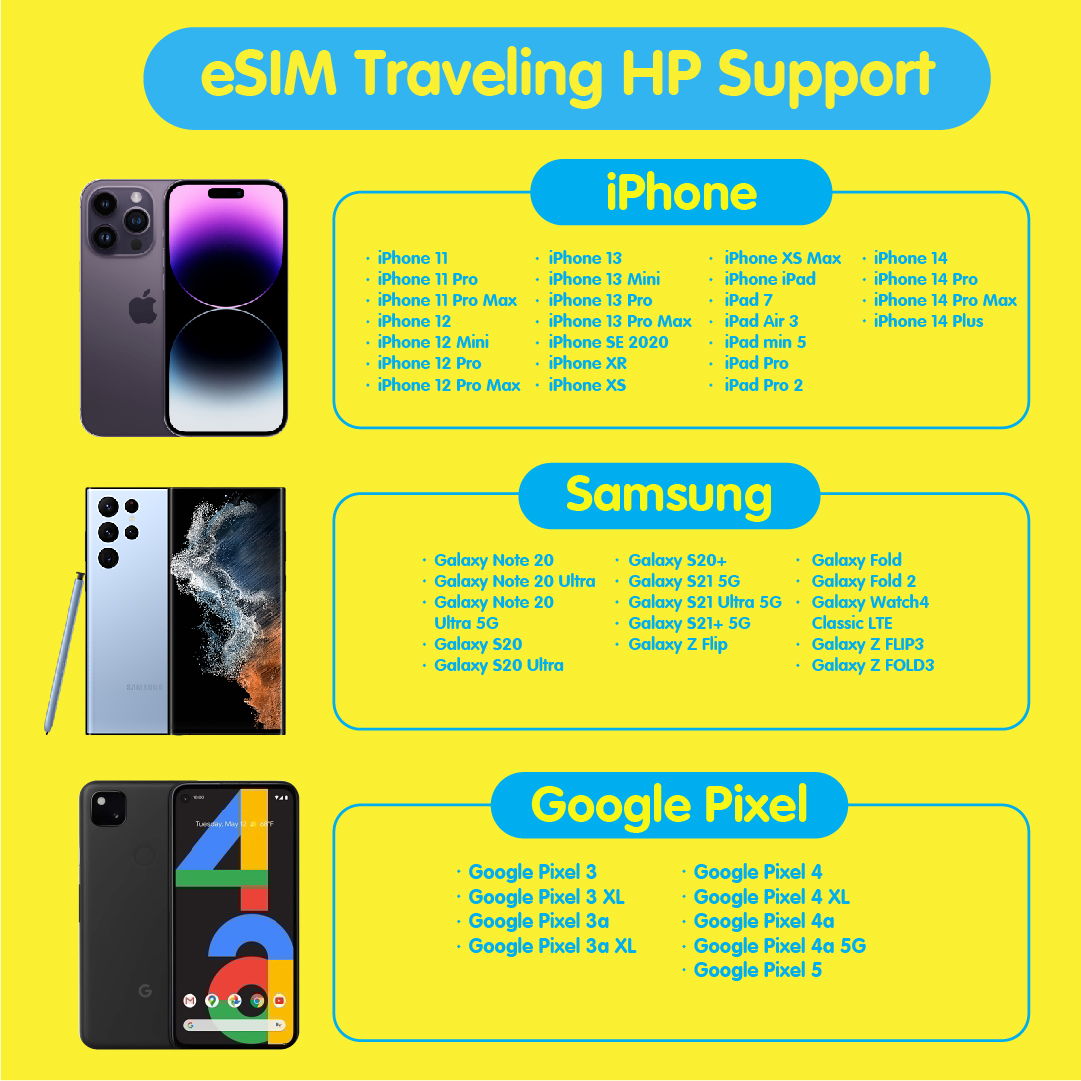 Promo Javasim Esim Travel Japan Unlimited Diskon 41% Di Seller Javamifi ...